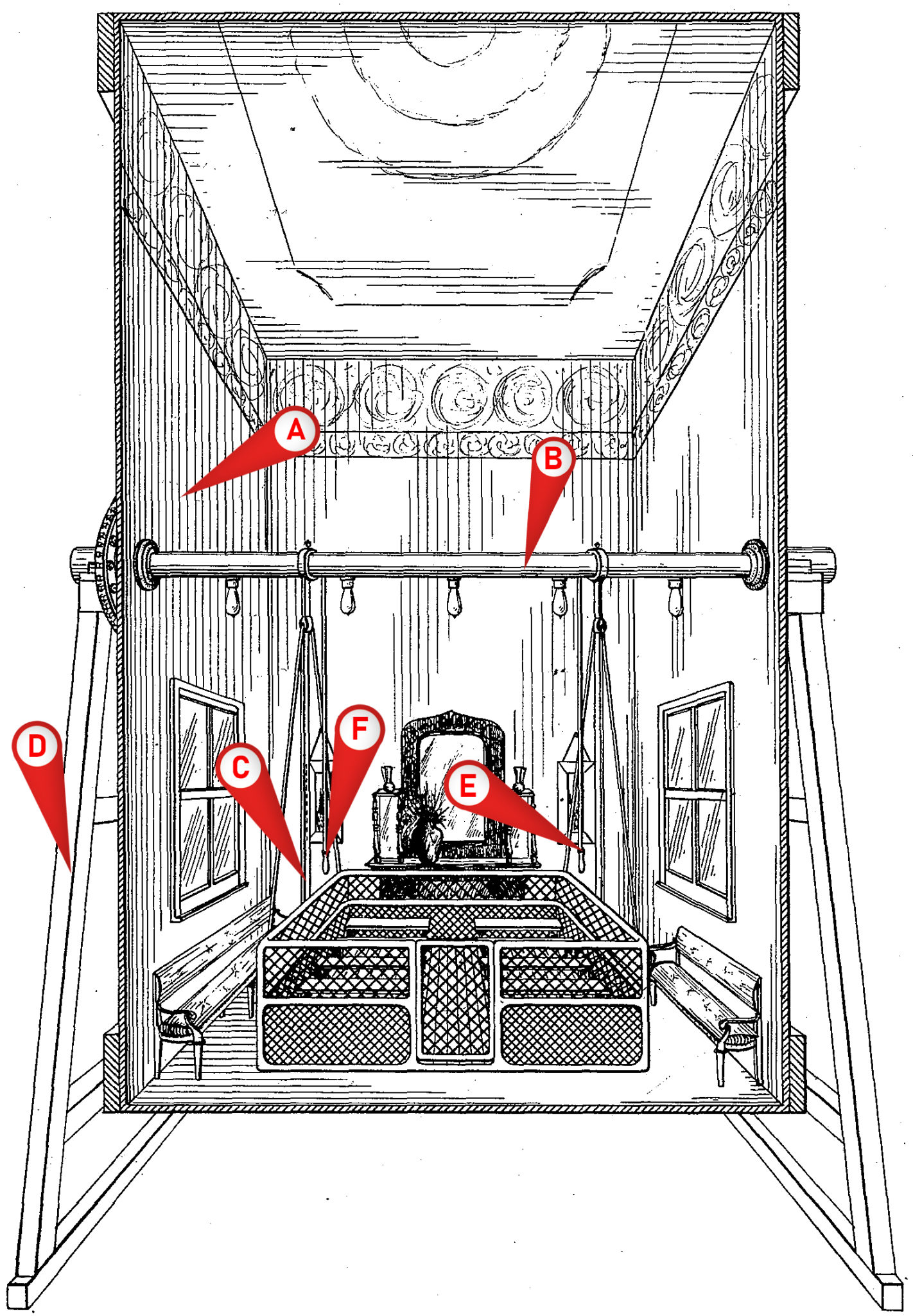 Madhouses I: The Origin of the Haunted Swing – DRdb