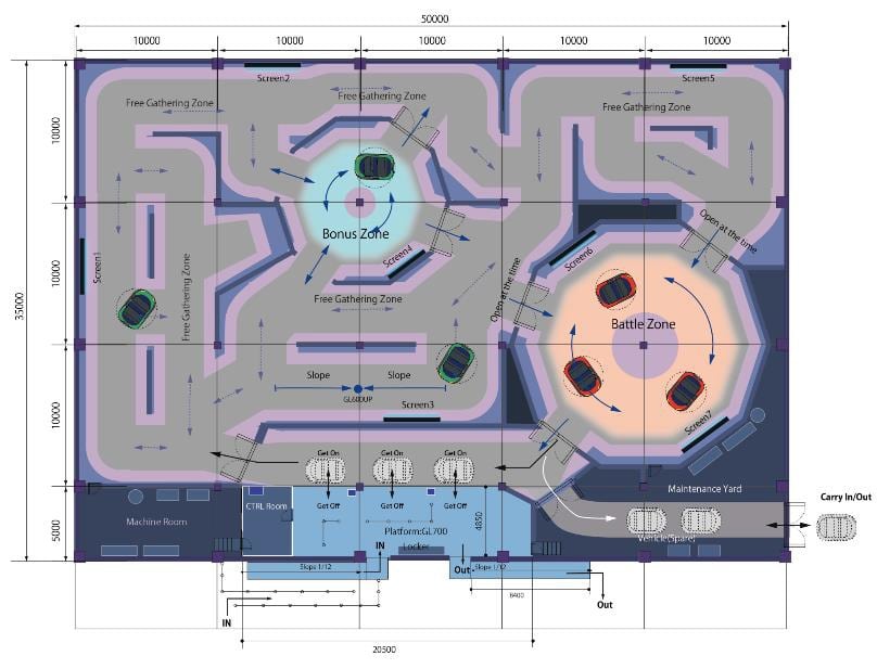Sansei Technologies presents new trackless dark ride system - DRdb